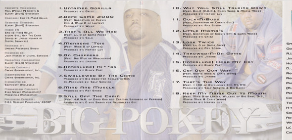 D Game 2000 by Big Pokey (CD 2000 Chevis Entertainment) in Houston ...